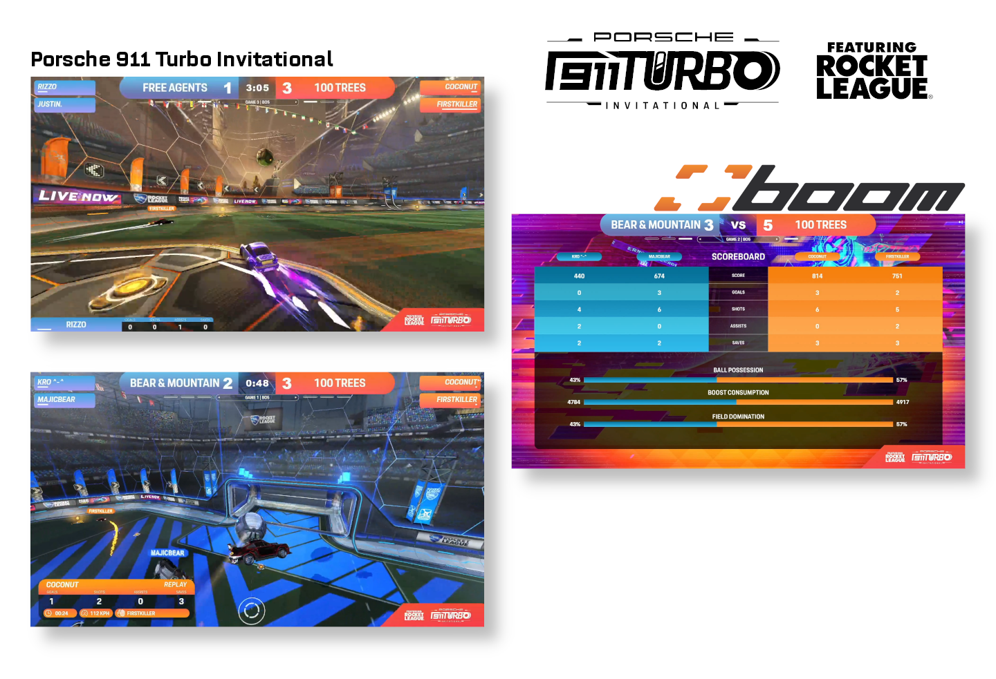 Dynamic Overlay for Rocket League